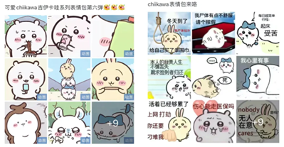 中国IP授权展|爆火的chiikawa，“加速”的内地商业化|雷报